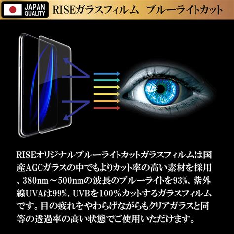 【楽天市場】2枚セット ブルーライトカット Aquos Wish2 Wish ガラスフィルム Aquos Wish2 Wish フィルム 硬度