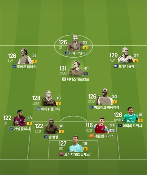 앙리 미페 계속보니까 적응되는거 같기도 하고 Ea Fc 온라인 에펨코리아
