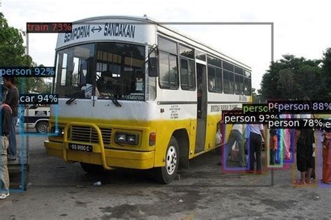 [2308 07535] Improved Region Proposal Network For Enhanced Few Shot Object Detection