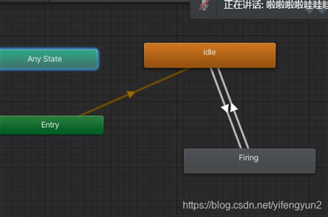 Unity2d中逐帧动画的制作unity逐桢 Csdn博客
