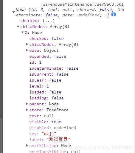 Element Ui Tree 懒加载 勾选在mouted根据数组中的值勾选el Tree懒加载的节点 Csdn博客