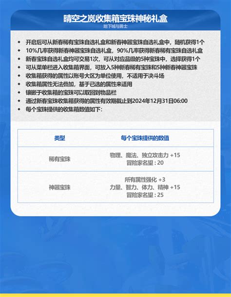 Dnf地下城与勇士2024年春节套宝珠属性怎么样呢 Dnf地下城与勇士2024年春节套宝珠属性介绍 图文 游戏窝