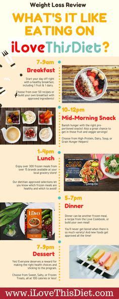 190 Best Diet With Frozen Meals Images In 2019 Frozen Meals Diet Meals