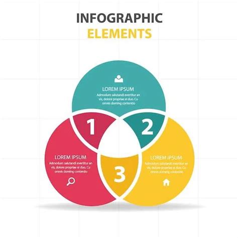 Three Part Diagram Overview And Explanation Three Part Diagram Overview And Explanation