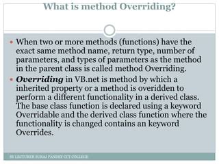 Overloading And Overriding In Vb Net
