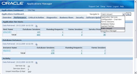 Oracle Ebs系统维护工具 Csdn博客