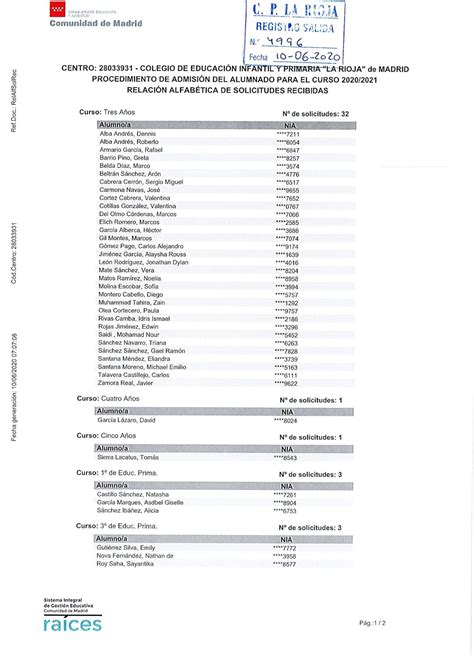Admisión Listado de alumnos que ha solicitado el cole en º opción