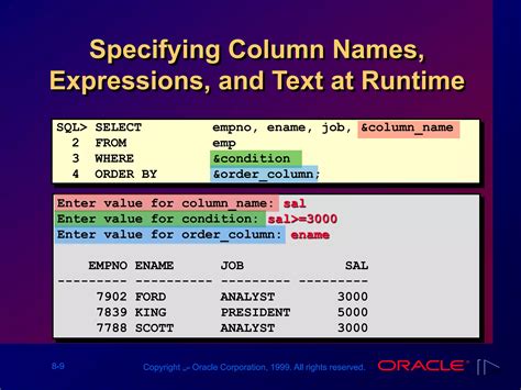 Les08 1 Producing Readable Output With Sqlplus Ppt
