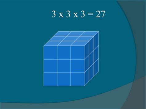 Square Roots And Cube Roots PPT Homework And Study Education