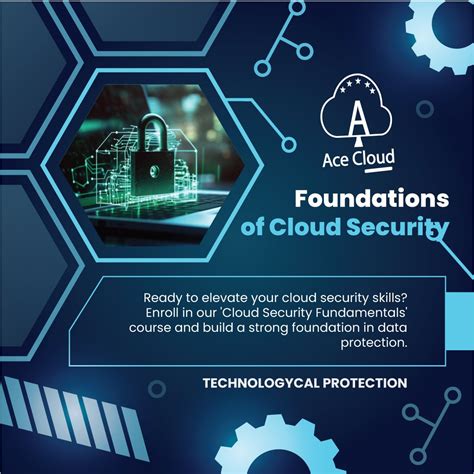 Acecloud On Linkedin Cloudsecurityfoundations Acecloud Acecloudprotection Digitalresilience