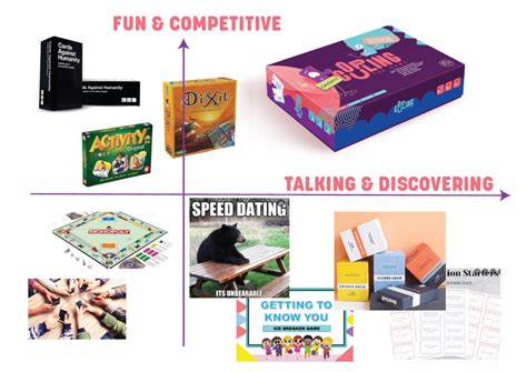 Coupling The Game En Coupling The Game