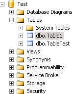 Unable To Edit An Identifier Column For External List In SharePoint