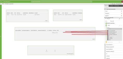 Why Cant Display Source Id Destination Id And Other To Table From