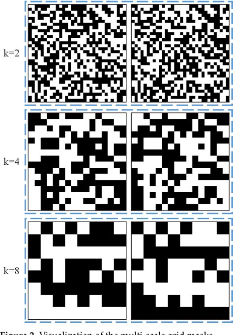 figure 1 from a pixel wise foreign object debris detection method based