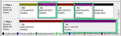 What Is Dynamic Disk MiniTool