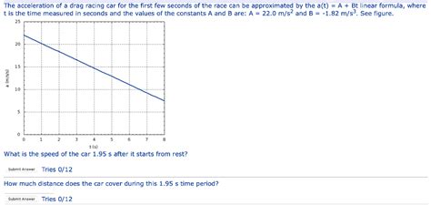 Solved The Acceleration Of A Drag Racing Car For The First Chegg Com