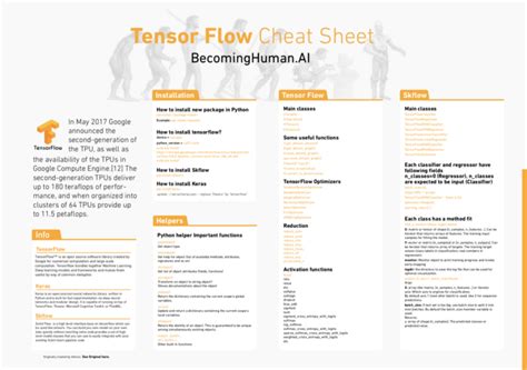Collection 10 Tensorflow Cheat Sheets Every Ml Engineer Must Download