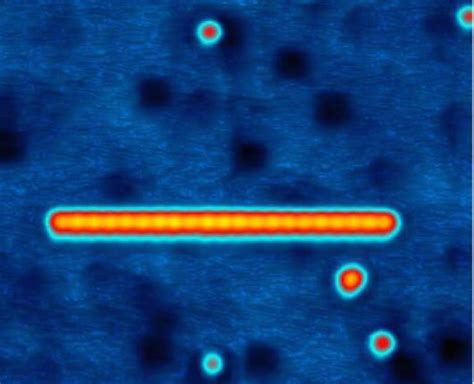 Phd Thesis By Javier Zaldivar Magnetic Impurity Induced Bound States