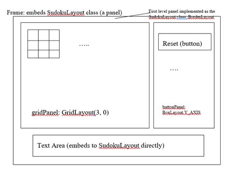 Solved This Will Use Almost All The Knowledge About GUI We Chegg Com