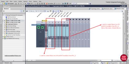 Distributed IO Sharing Between PLC Systems Technical Insights