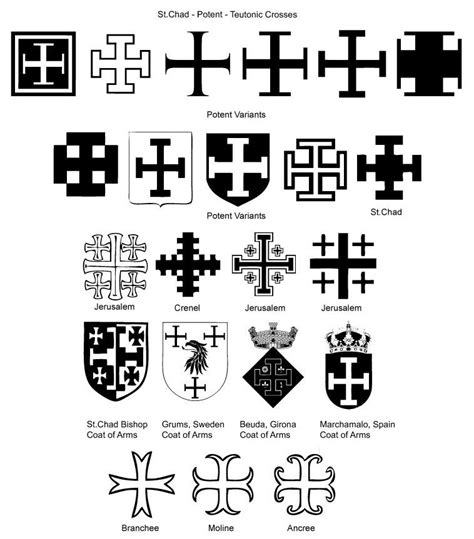 Pin On Teutonic Knights