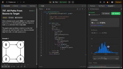 praveen kumar inti on linkedin day152 365daysofcode 365daysofcode