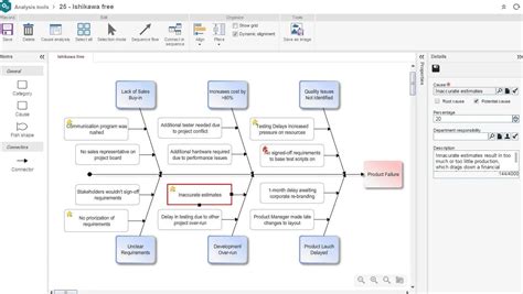 Analysis Software Problem Softexpert Quality Automation