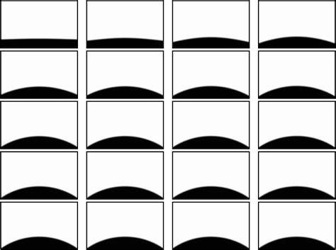 Figure 1 From A Diffuse Interface Model For Two Phase Ferrofluid Flows Semantic Scholar