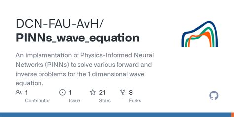 Github Dcn Fau Avh Pinns Wave Equation An Implementation Of Physics