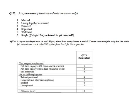 The Wvs Dataset Introductory R For Social Sciences