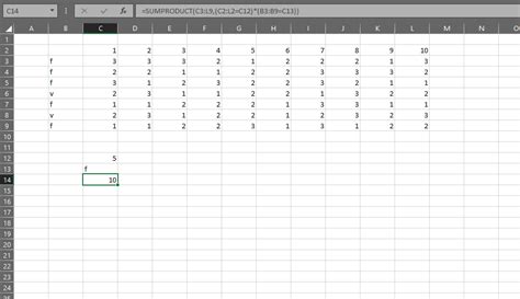Worksheet Function Sum Cells Based On Vertical And Horizontal