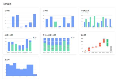 【图表制作软件】5个简单好用的在线图表制作软件推荐，让你1分钟制作各种图表！ 知乎