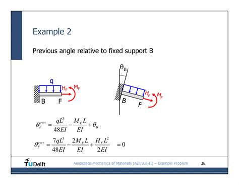 statically indeterminate beams pdf chemistry science
