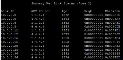 OSPF Some Examples Das Blinken Lichten OSPF Some Examples Das Blinken Lichten
