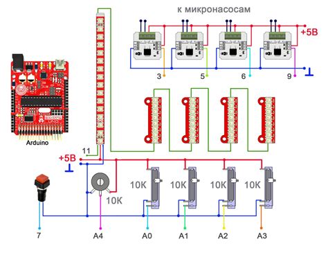 Руководство по Arduino для начинающих