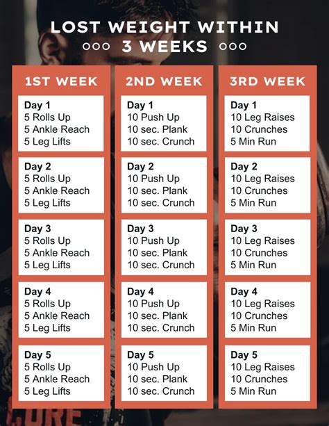Weekly Workout Plan For Women To Lose Weight
