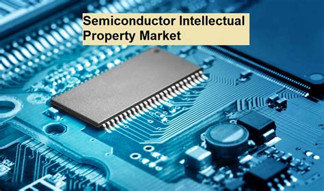 Semiconductor Intellectual Property Market Surges With A 66 Cagr Approaching A Us 1310