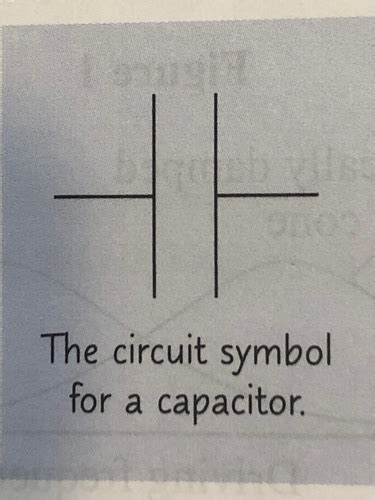Capacitance A Level Physics Flashcards Quizlet