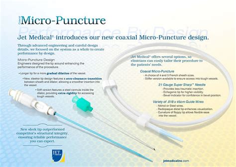 Micro Puncture Kits Cardiomedicalproduct
