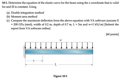 Solved 10 1 Determine The Equation Of The Elastic Curve For