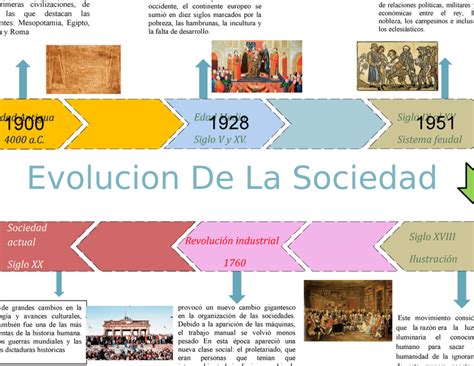 Ejemplos De Derechos Humanos