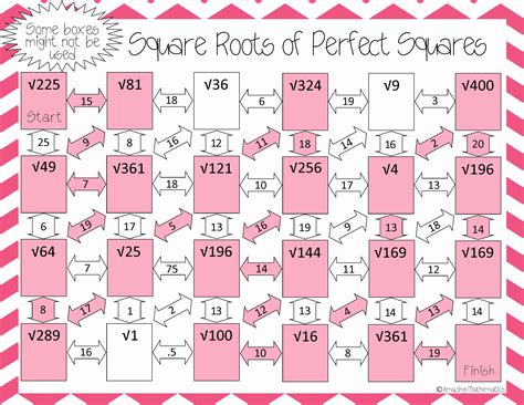 50 Square Root Practice Worksheet