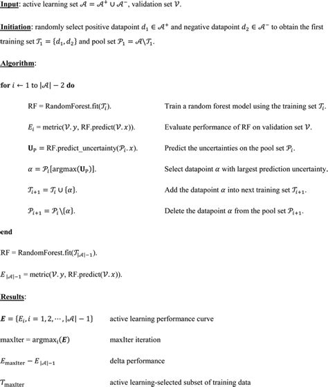 Improving Molecular Machine Learning Through Adaptive Subsampling With