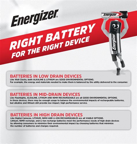 Energizer Maxi Charger With X Mah Aa Rechargeable Battery Shopee Malaysia