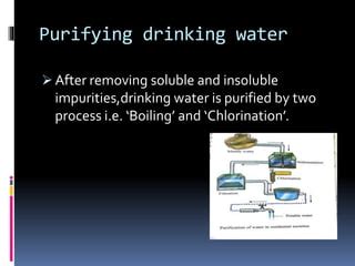 Water And Its Impurities Pptx