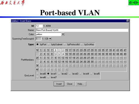 Ppt 虚拟局域网（ Vlan ） Powerpoint Presentation Free Download Id 6563182