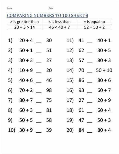 50 Best 1st Grade Math Worksheets 64 Printable Pdf Template