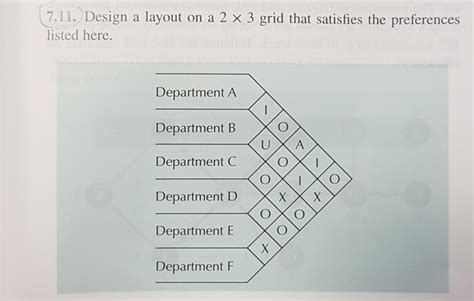 Solved 7110 Design A Layout On A 2 × 3 Grid That Satisfies