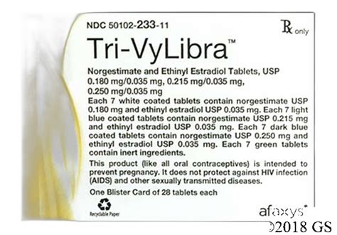 Tri Vylibra 2026 Prices Coupons And Savings Tips Goodrx