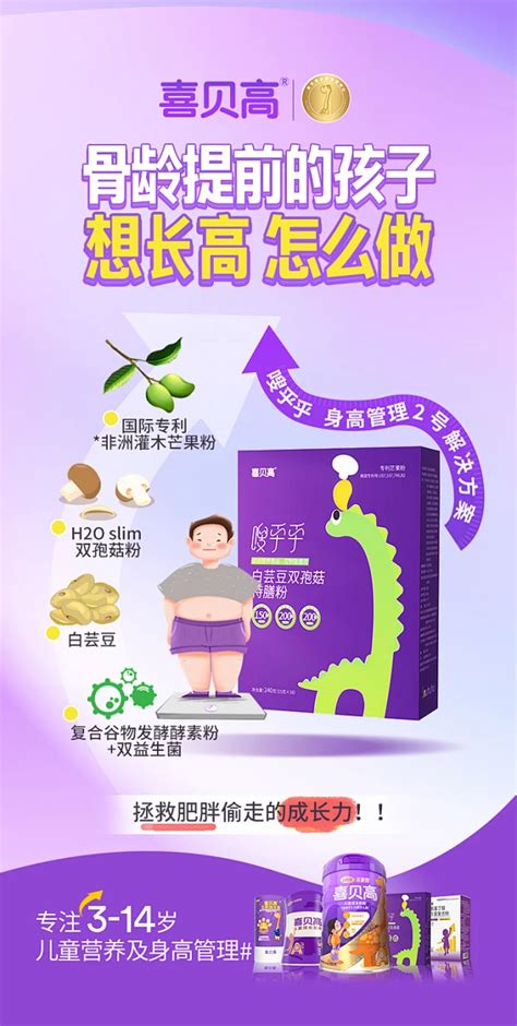 拯救肥胖偷走的成长力 花瓣网